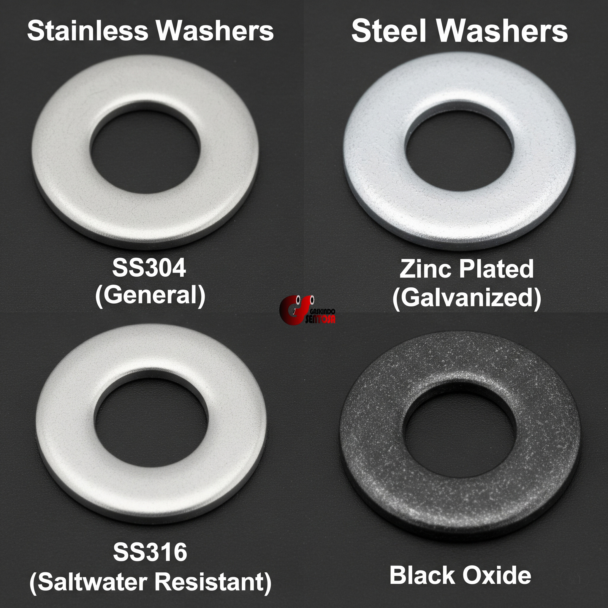 Mengenal Jenis Ring Plat: Dari Stainless Steel, Baja, Galvanis