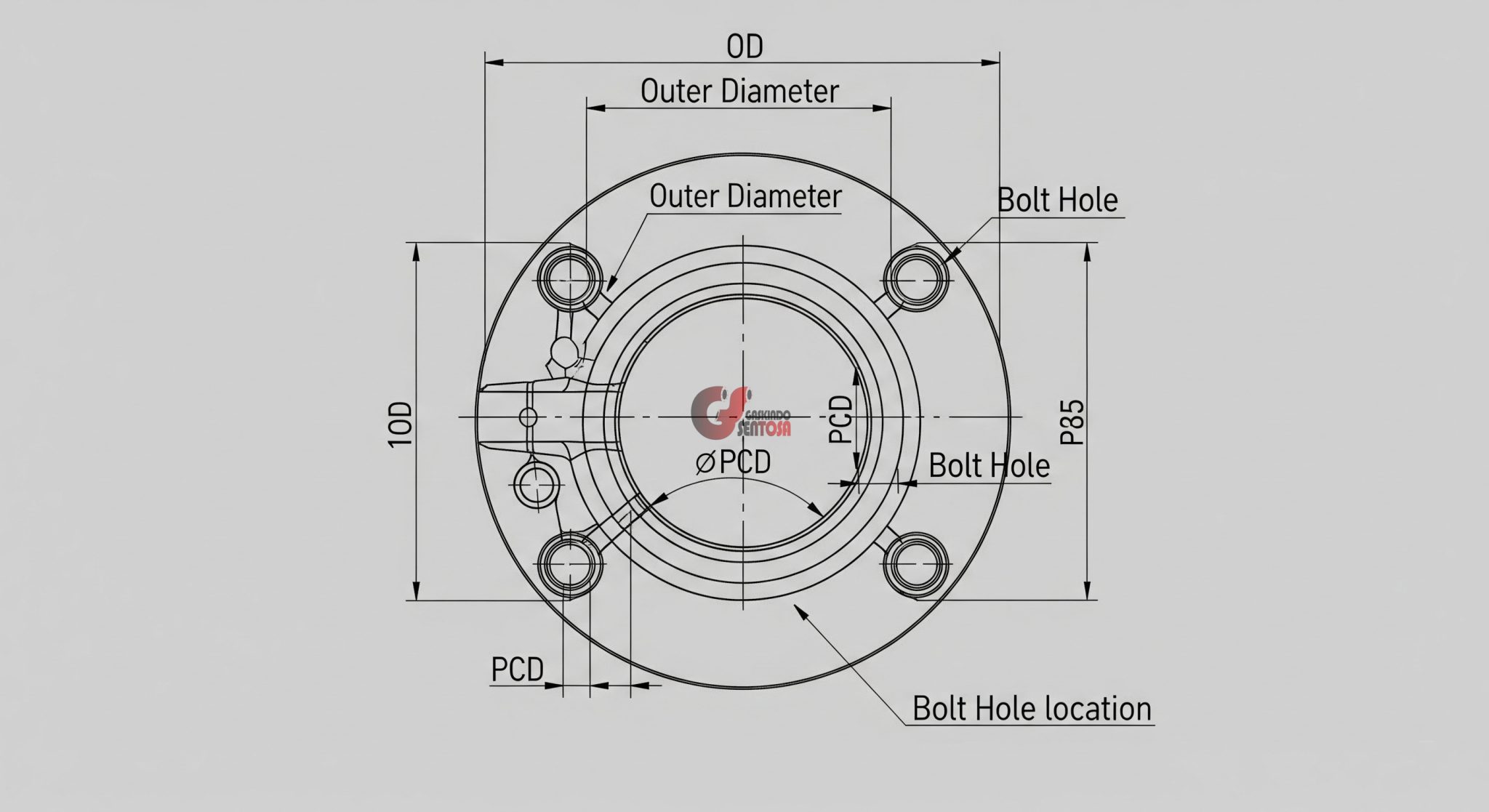 Tabel Lengkap Dimensi Flange PN40 (EN 1092-1) mm dan Inci